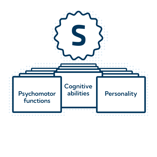 VTS Marketplace. Tests