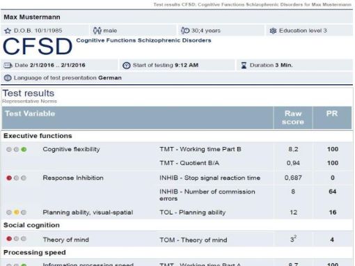 VTS Marketplace. Tests